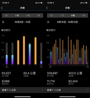Connect APP 的 9 大实用功能，你用对了吗？ | Garmin 教学讲堂