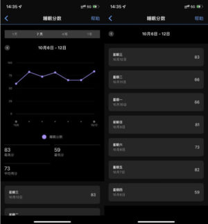 Connect APP 的 9 大实用功能，你用对了吗？ | Garmin 教学讲堂